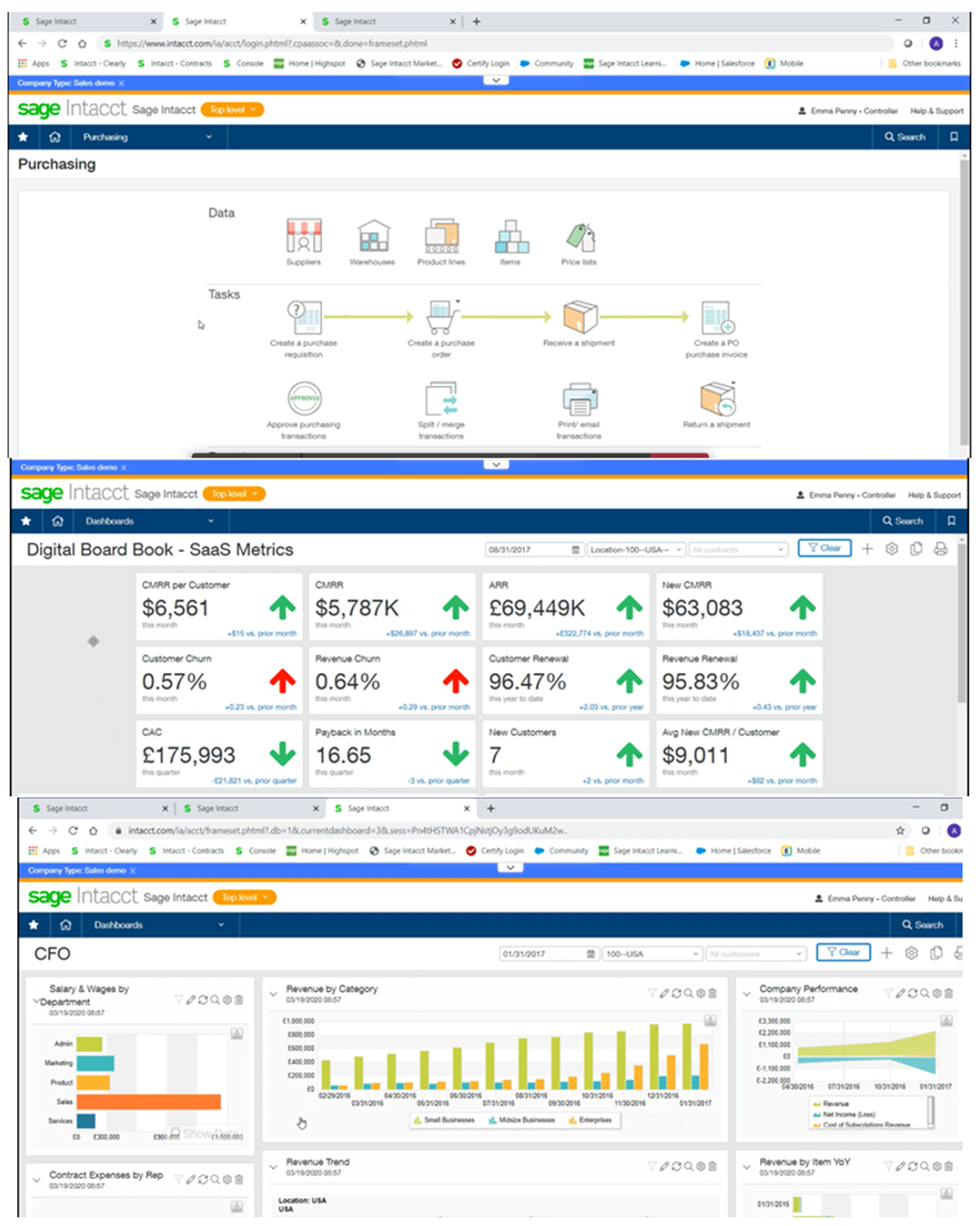 Sage: Margins Reset & Ready to Grow – The Analyst
